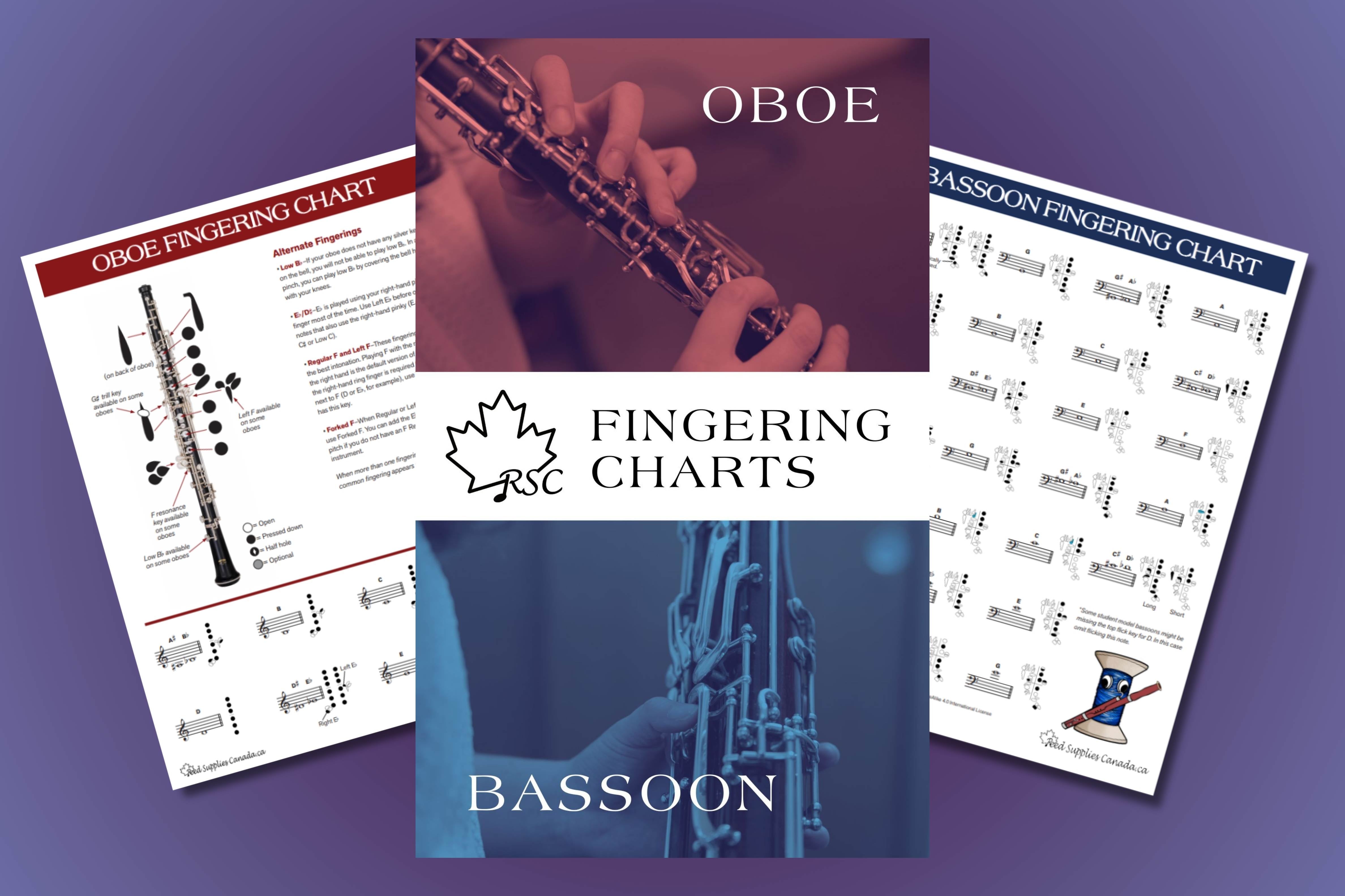Oboe and Bassoon Fingering Charts – Reed Supplies Canada Ltd.